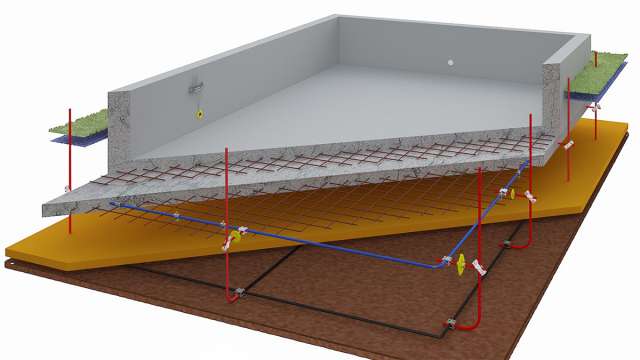 Jording: fundamentsjord og ringjord